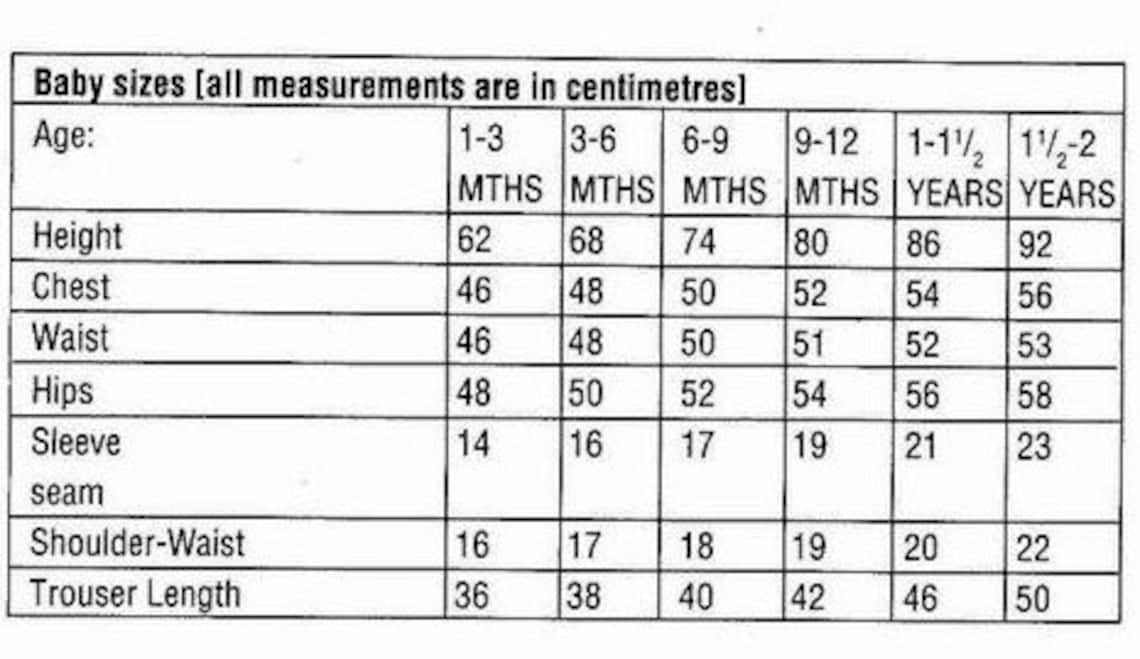 KNITTING PATTERN - Shawl, Baby Dress, Cardigan/sweater, Bootees, Bonnet ...