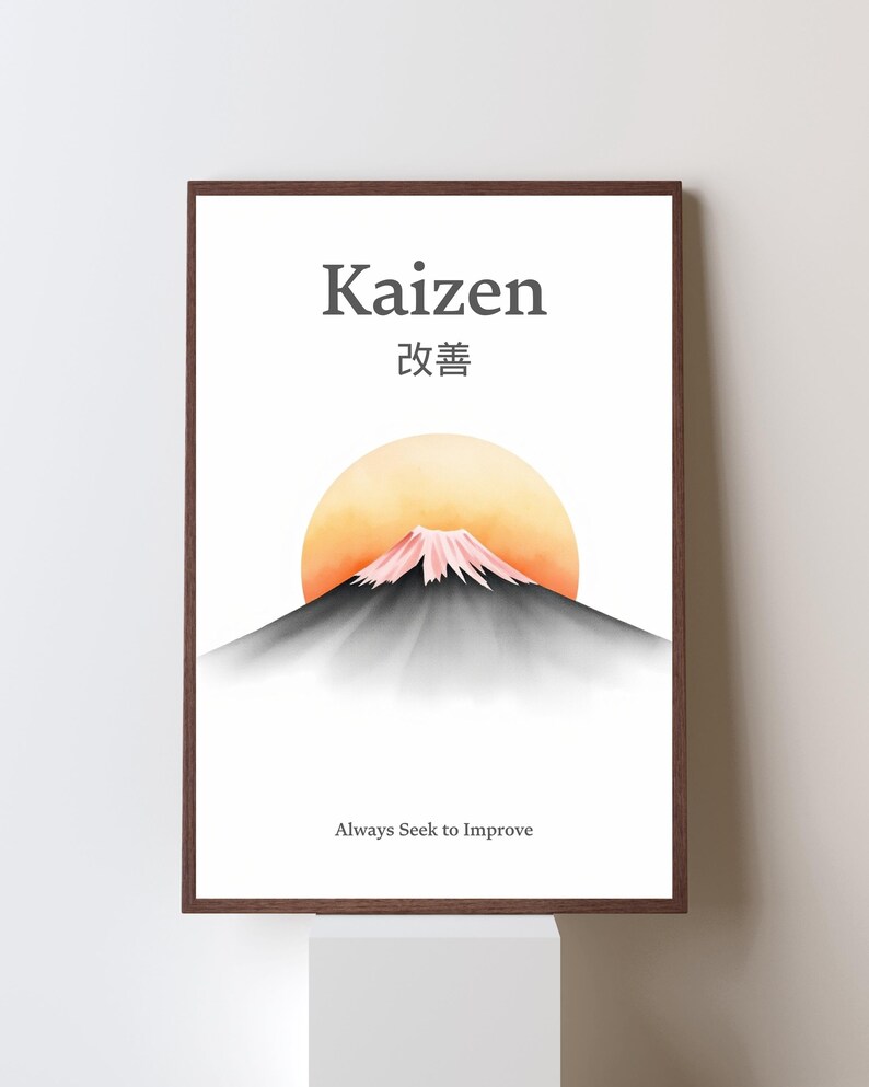 Kaizen Poster - Minimalist Growth Mindset Print | Continuous ...