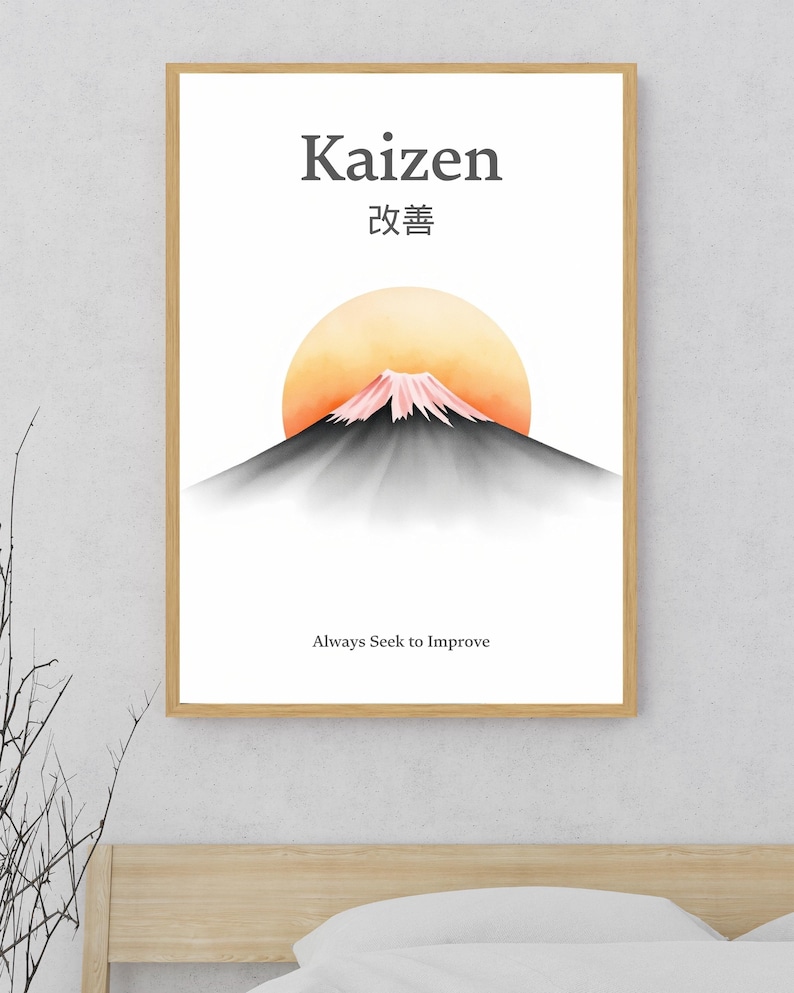 Kaizen Poster - Minimalist Growth Mindset Print | Continuous Improvement Wall Art - Etsy