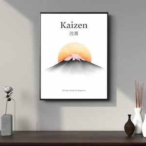 Kaizen Poster - Minimalist Growth Mindset Print | Continuous ...