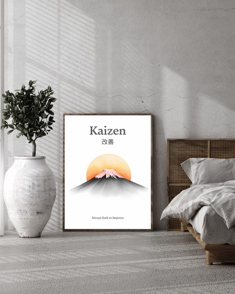 Kaizen Poster - Minimalist Growth Mindset Print | Continuous ...