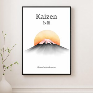 Kaizen Poster - Minimalist Growth Mindset Print | Continuous ...