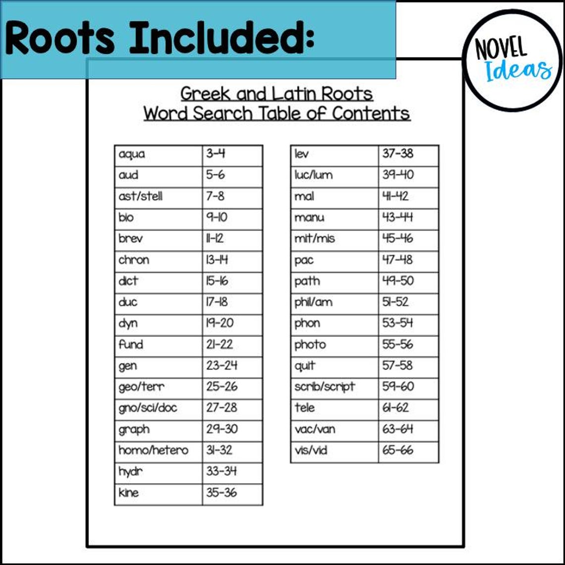 Greek & Latin Roots Stems Morphology Reading ELA Vocabulary 32 Word ...