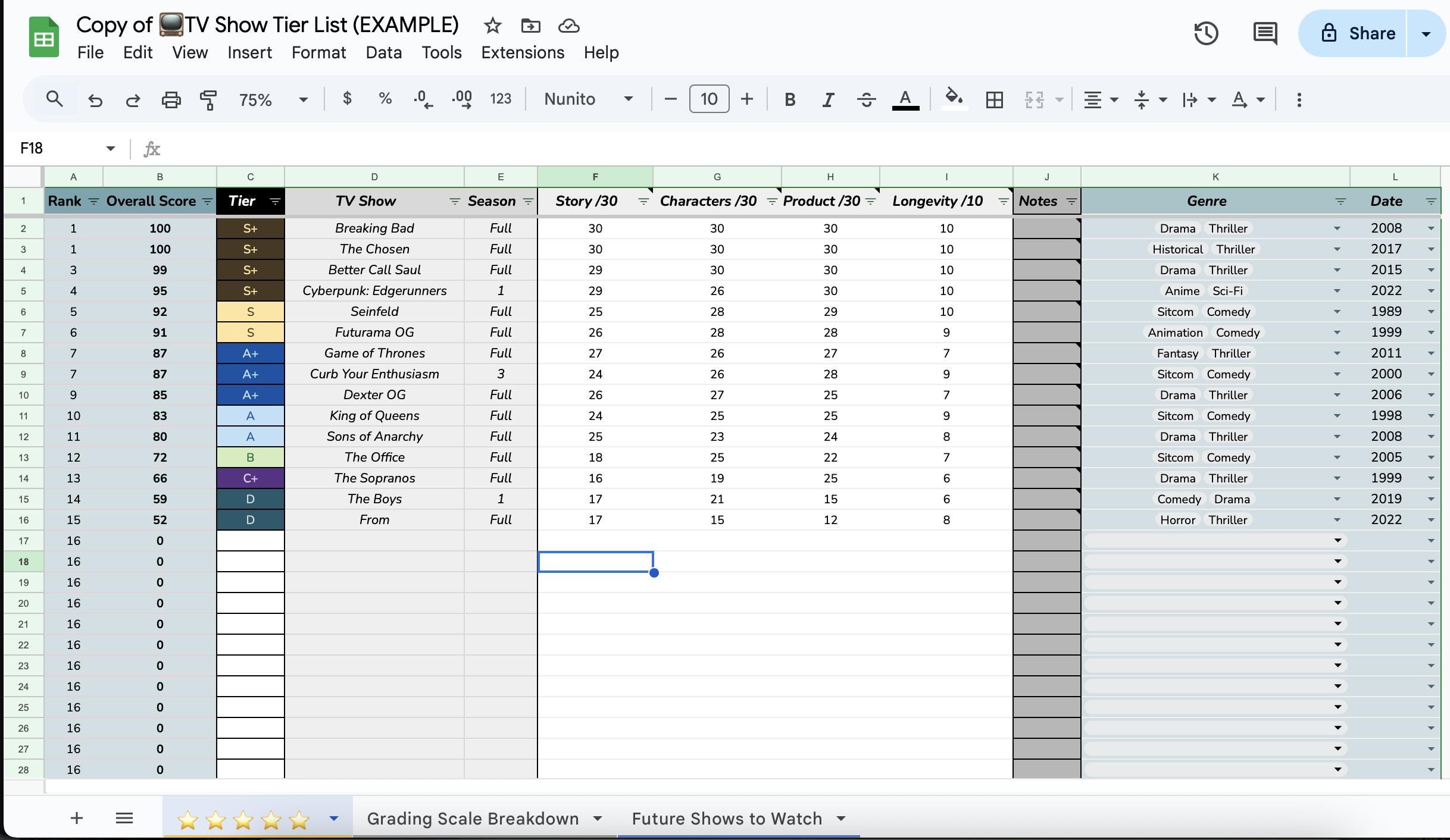 3 Separate Ranking Spreadsheet Bundle | Digital Download | Video Game ...