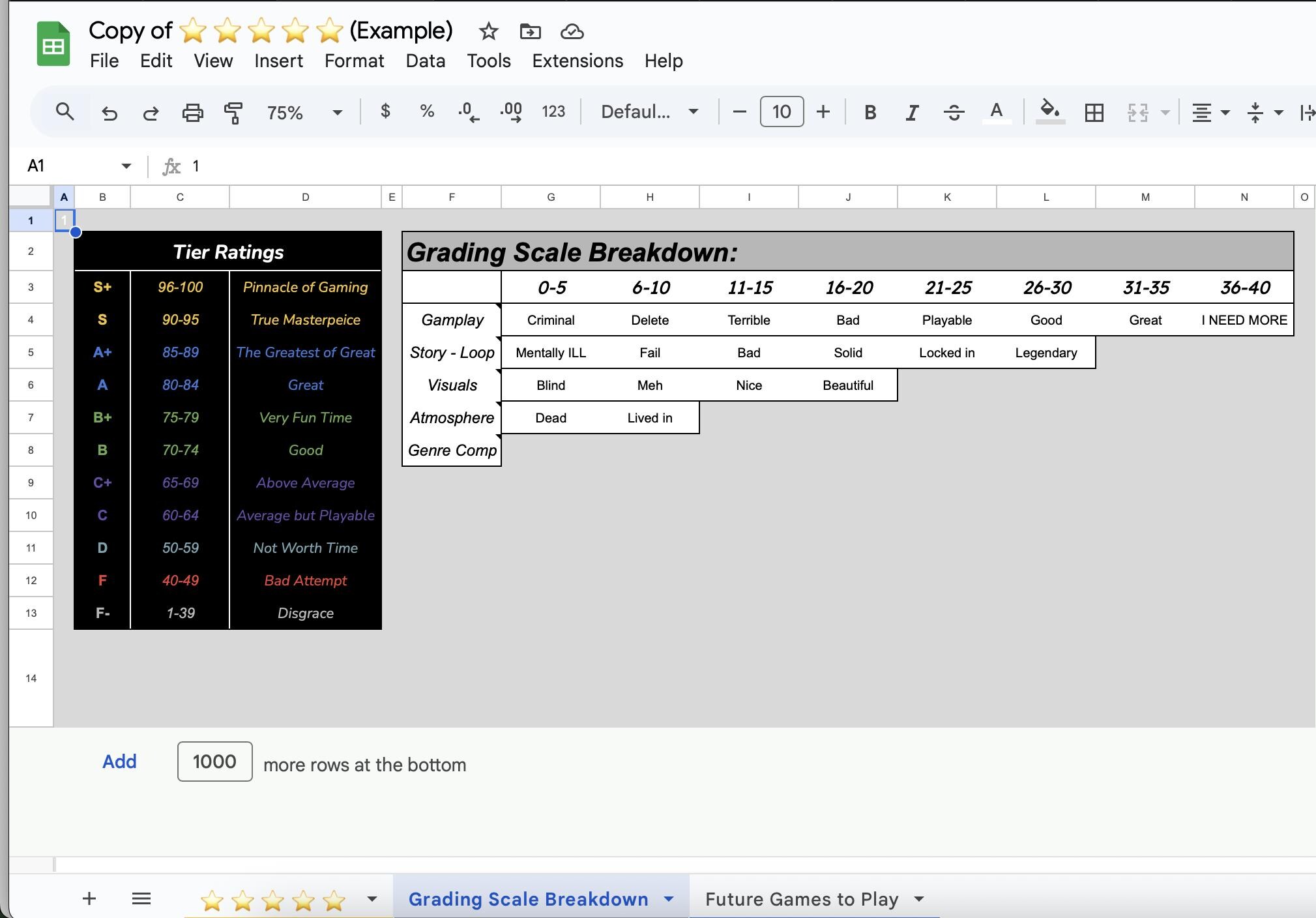 3 Separate Ranking Spreadsheet Bundle | Digital Download | Video Game ...
