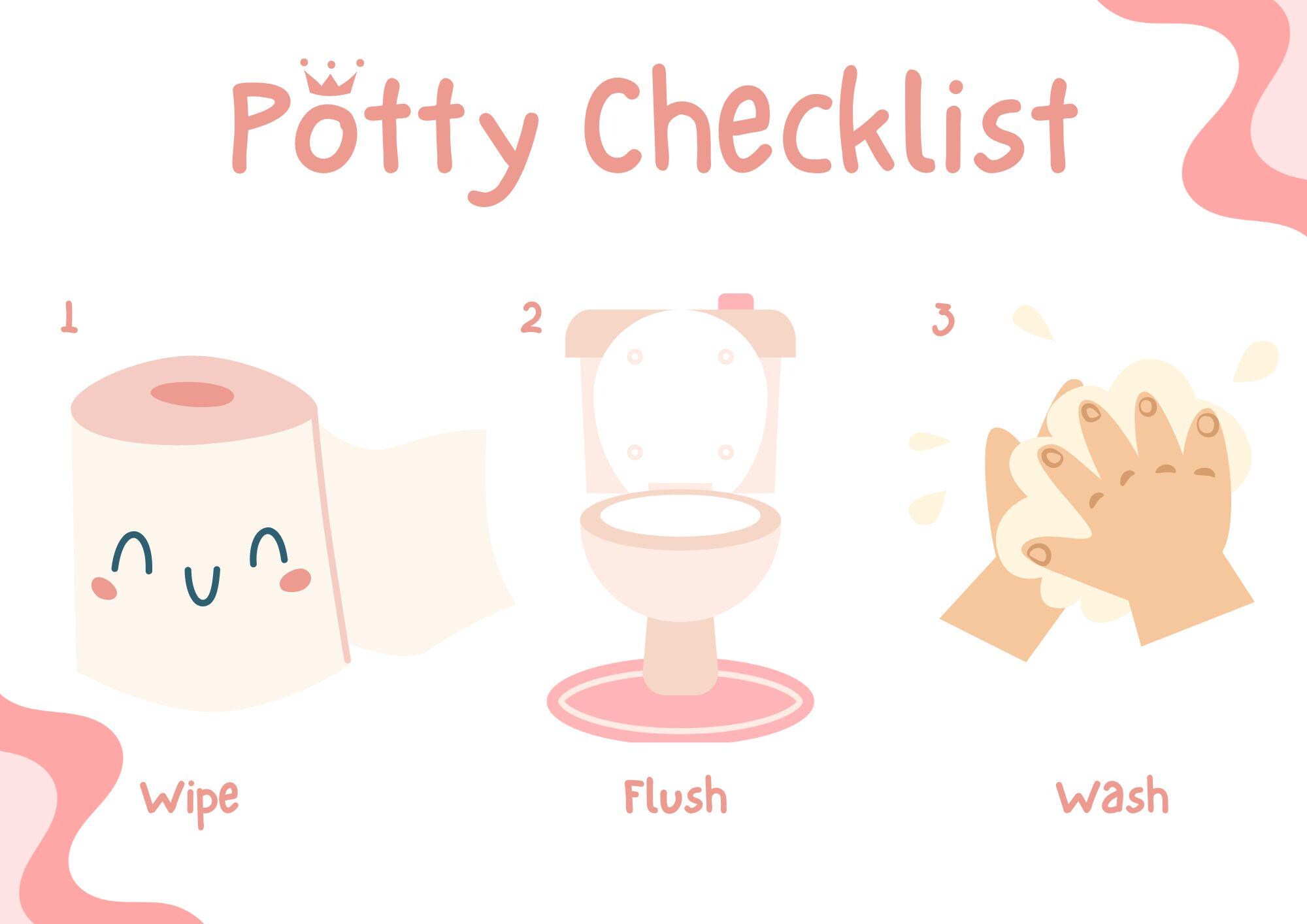 Potty Checklist for Kids / Potty Reminders / Toilet Rules for Children ...