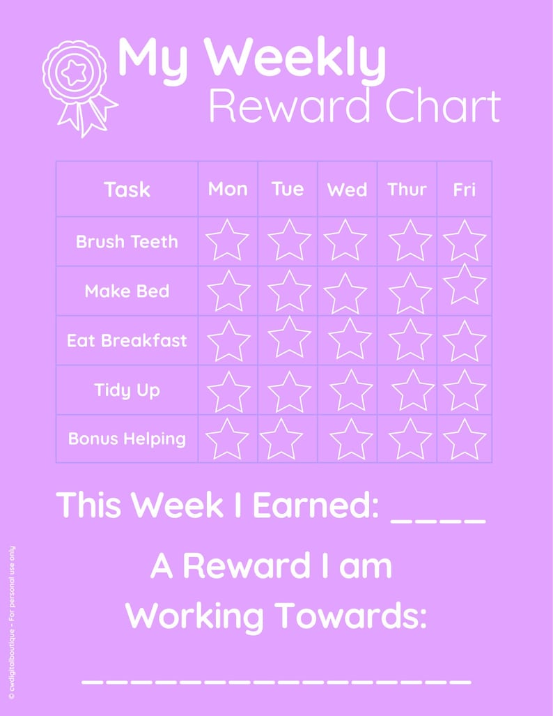Editable Kids Morning and Evening Routine Bundle | Reward Charts ...