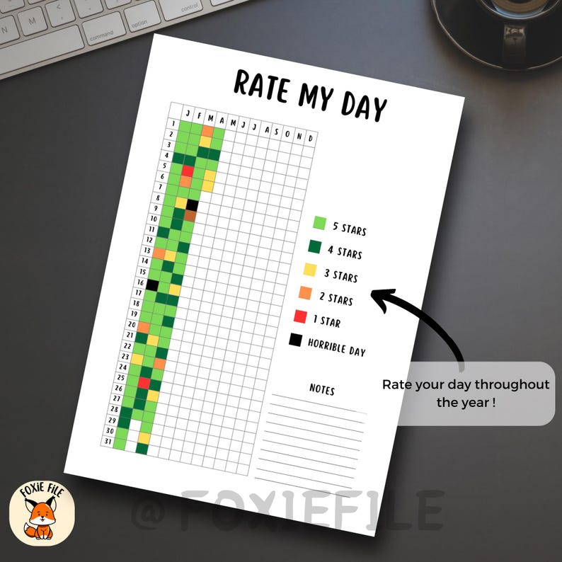 Daily Mood Tracker - PRINTABLE Journal Page - Planner & Evaluator ...