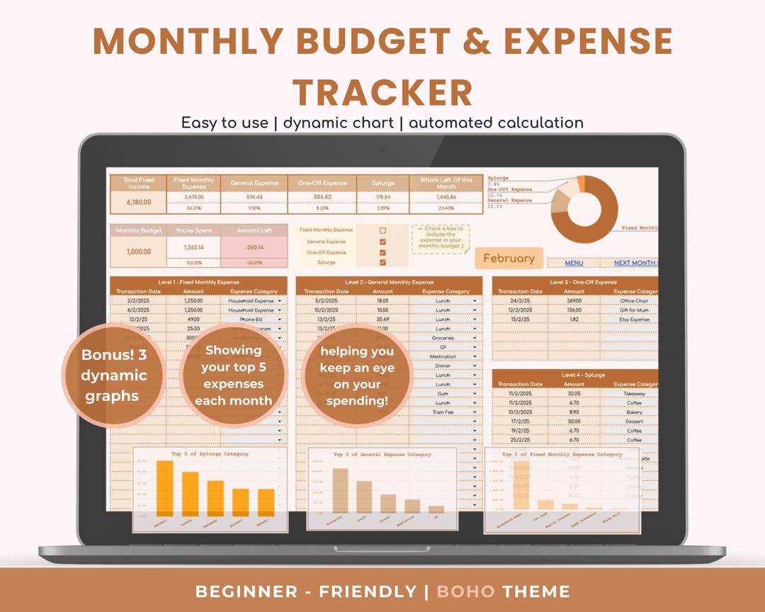 Google Sheets Budget Tracker: Monthly Expense Template (digital ...