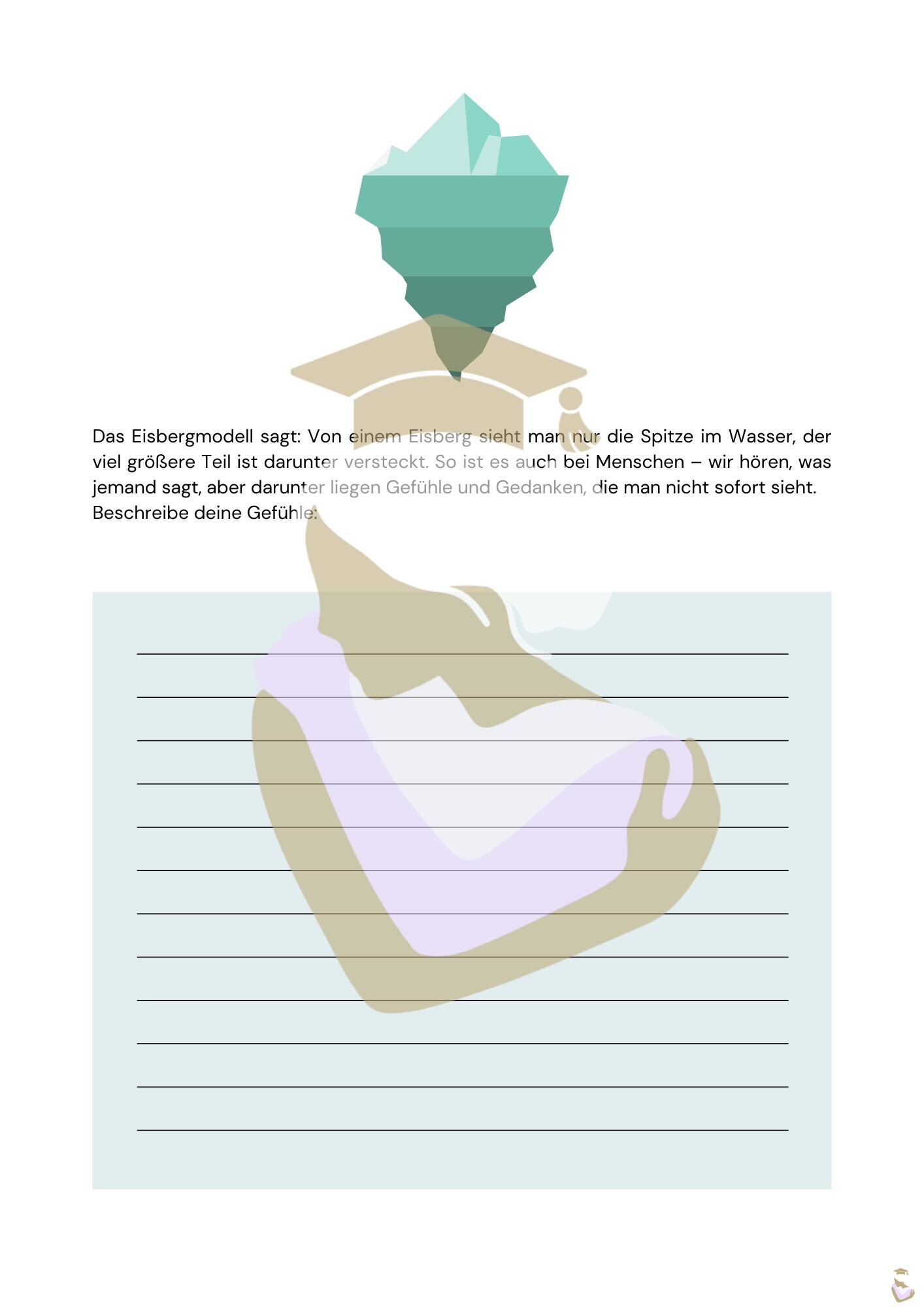 Iceberg Model of Feelings – Worksheets for Emotions, Needs, Self ...