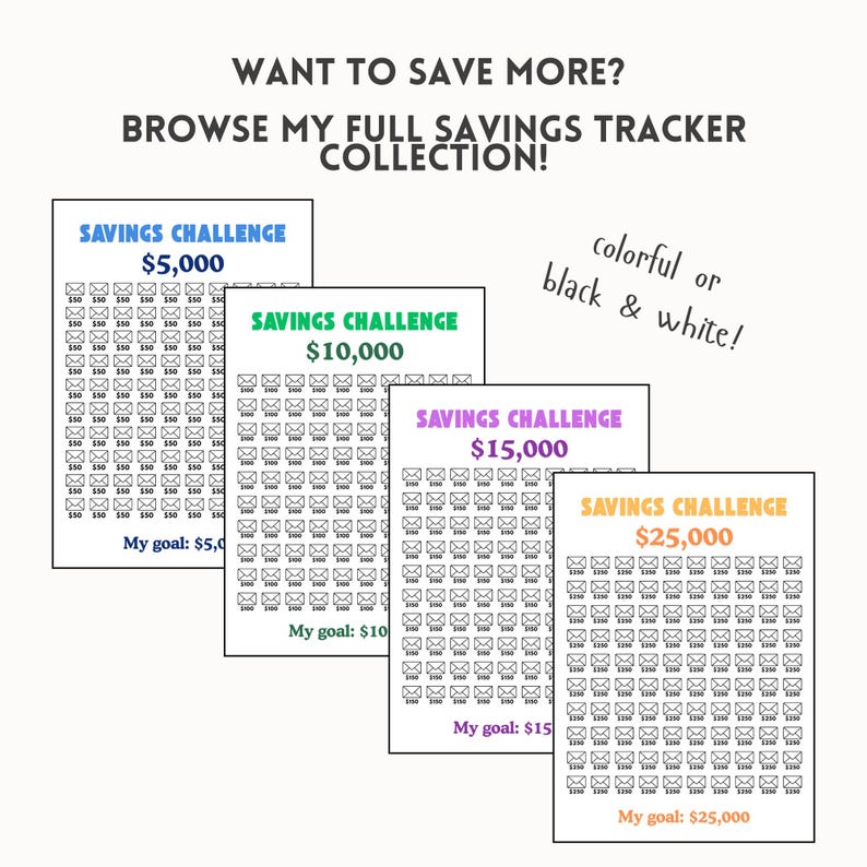 15,000 Savings Challenge Printable PDF | Money Saving Tracker A4 A5 ...