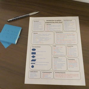 Python Essentials Study Cheat Sheet - Etsy