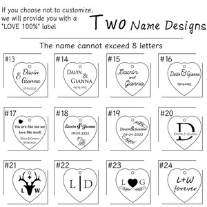 Personalized Love Messages Capsules, DIY Love Letter Pills in a Jar ...
