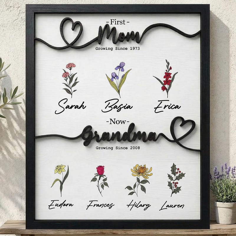 Custom Family Wooden Plaque - Etsy