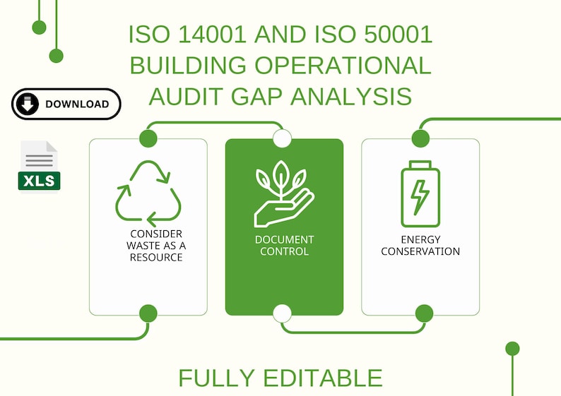 ISO 14001 & ISO 50001 Building Operational Audit Gap Analysis Site ...