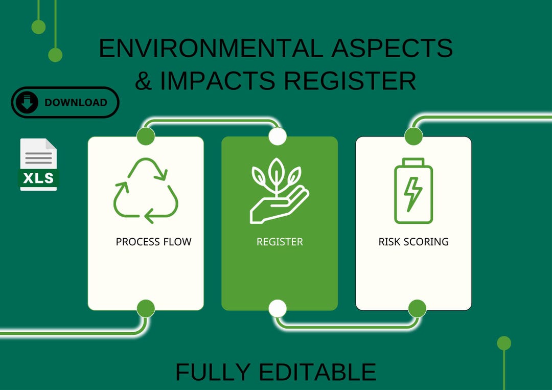 An Environmental Aspect and Impact Register for an Environmental ...