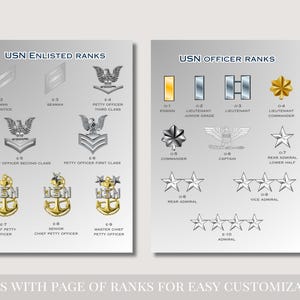 USN Promotion or Commissioning Ceremony Invitation | Editable on Canva ...