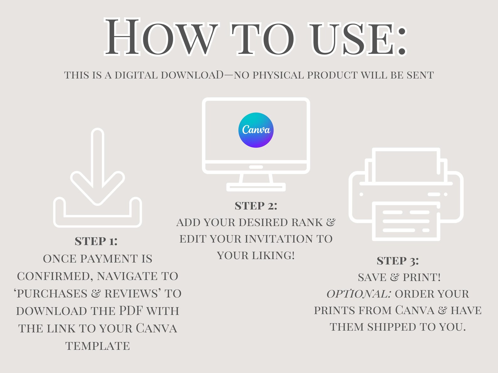 USAF Promotion Ceremony Invitation | Editable on Canva | Customize U.S ...