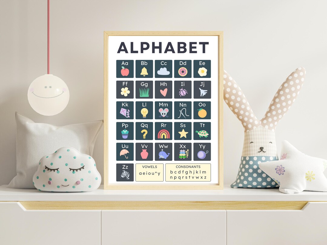 Visual Alphabet. Nursery ABC Print. Boho Alphabet Poster. Educational ...