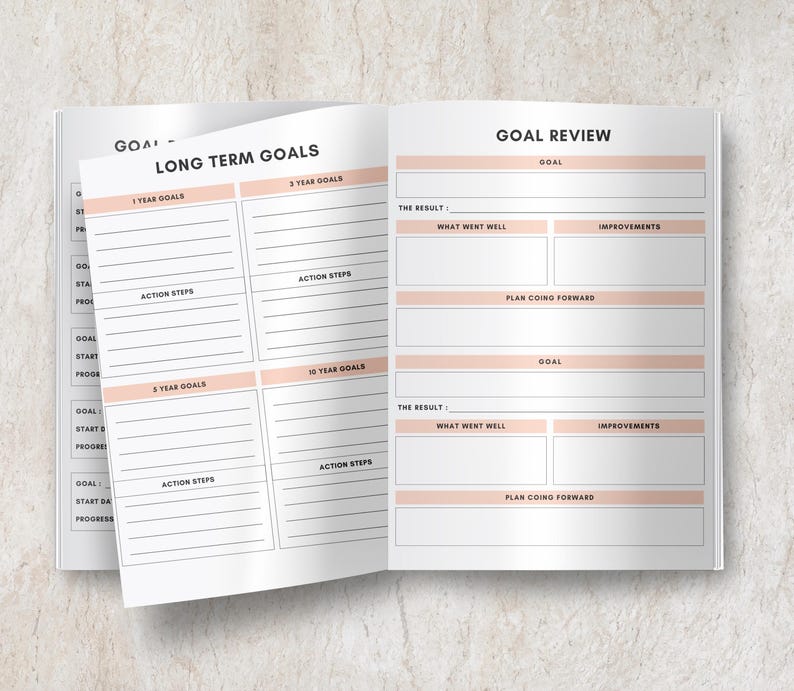 2025 Goal Planner, Daily Organizer, Productivity Journal, Goal Setting ...