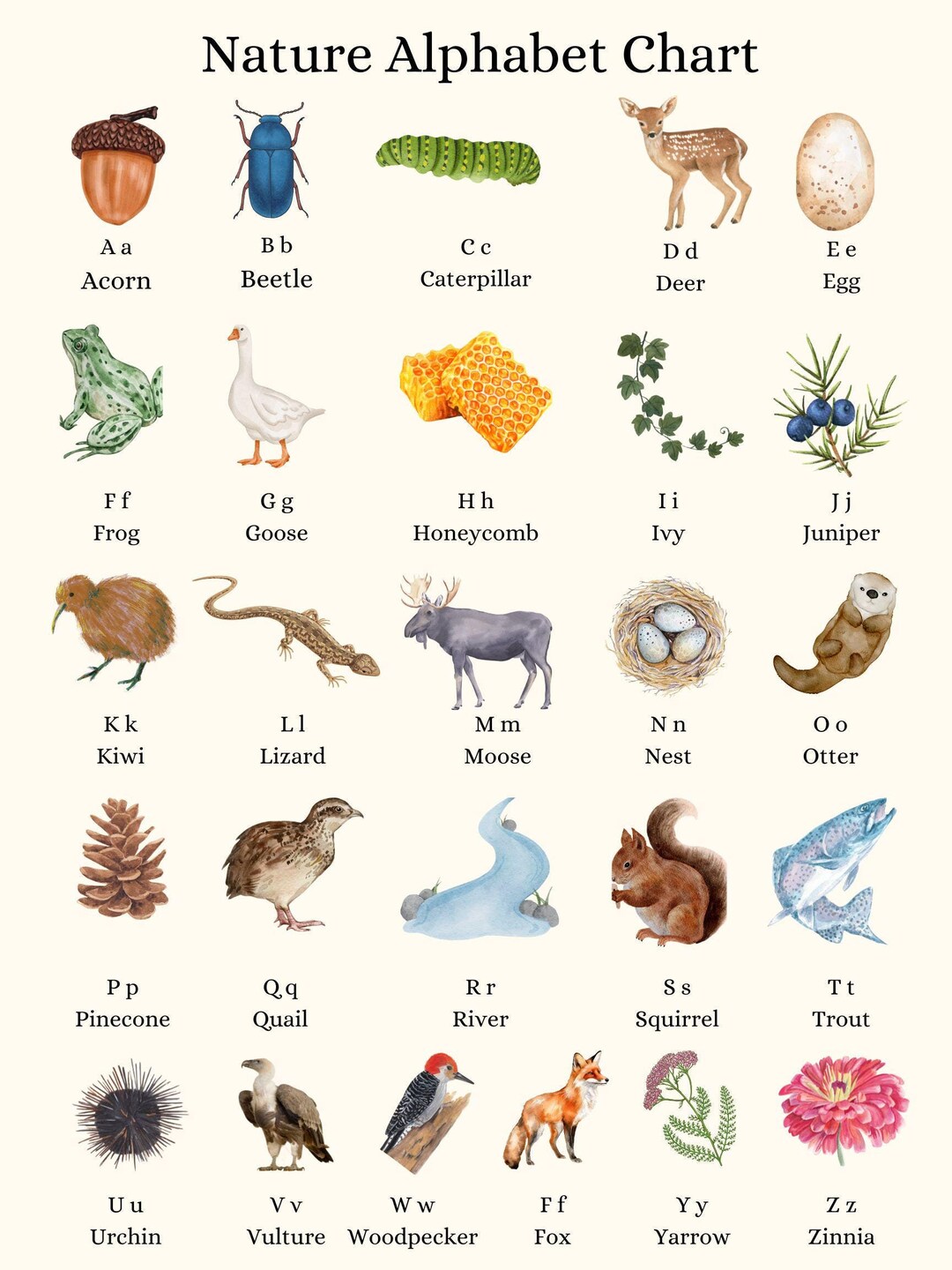Nature Alphabet Printable Chart Instant Download Educational Decor for ...
