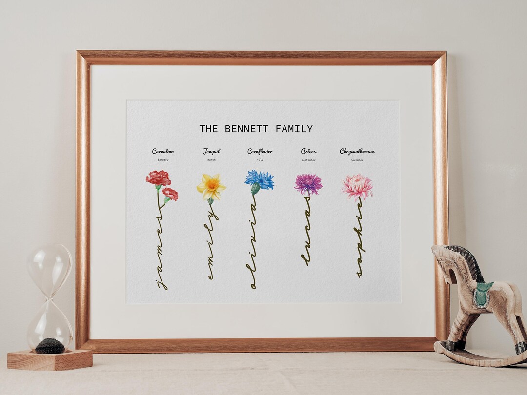 Custom Birth Flower Family Portrait, Personalized Floral Print With ...