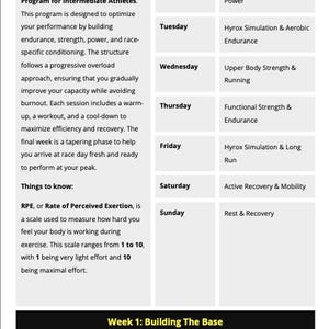 HYROX 30-day Intermediate Training Program - Etsy