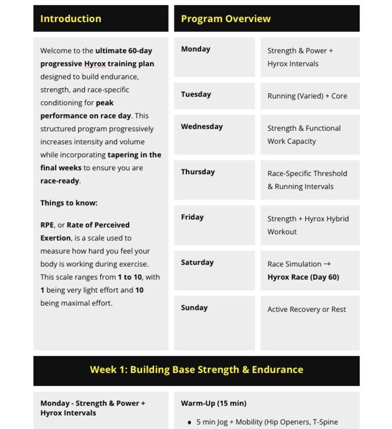 HYROX 60-day Beginner Training Program - Etsy