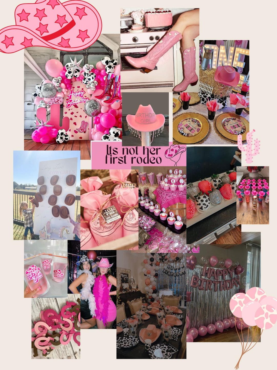 Birthday Party Vision Board, Invitation Vision Board - Etsy
