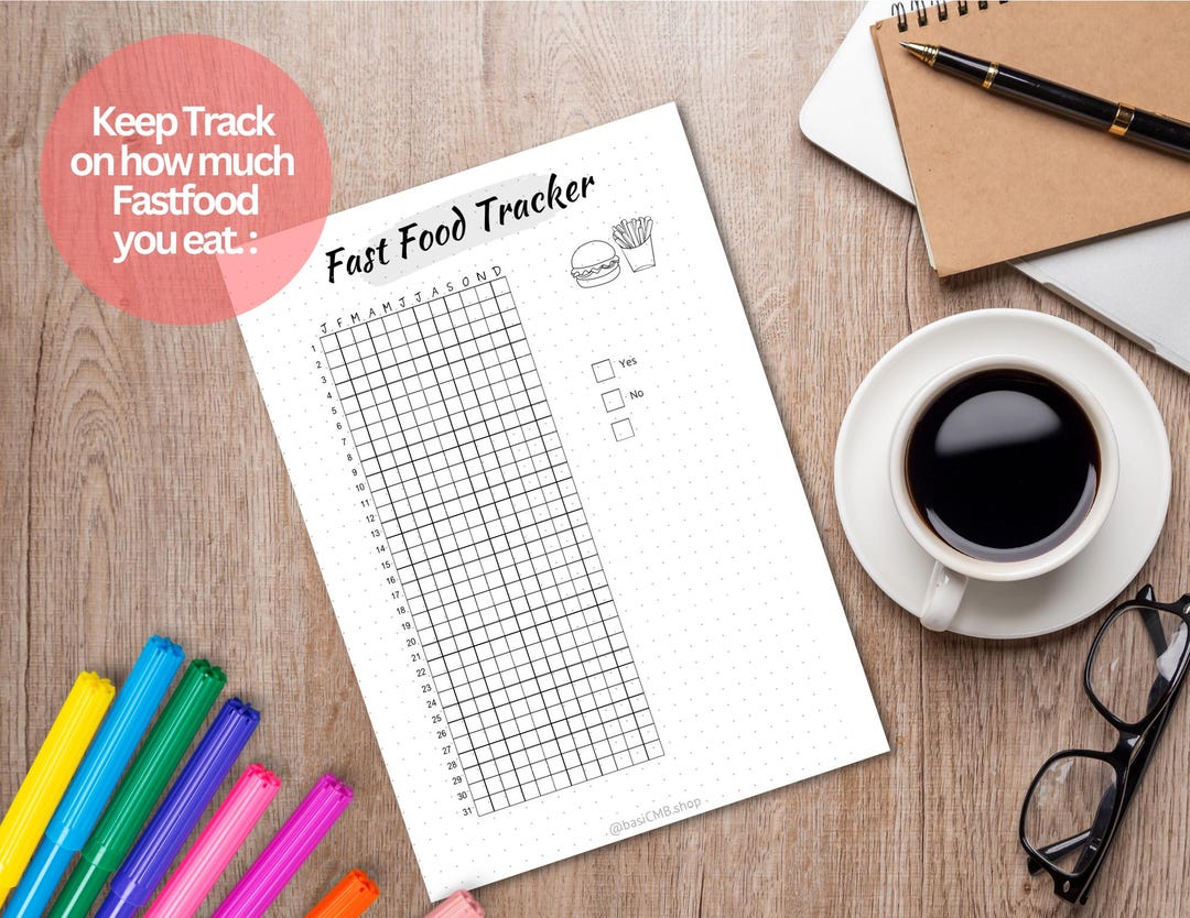 Fast Food Tracker Planner Printable & Digital Eating Log A4 A5 PDF ...