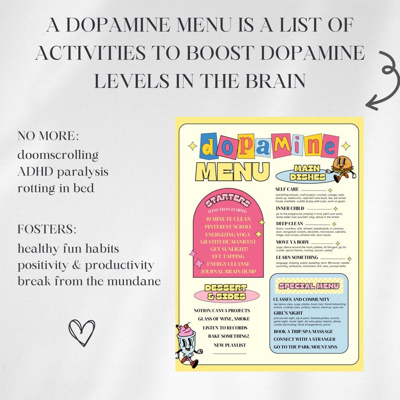 Cute Dopamine Menu Digital Print (editable Template) - Etsy