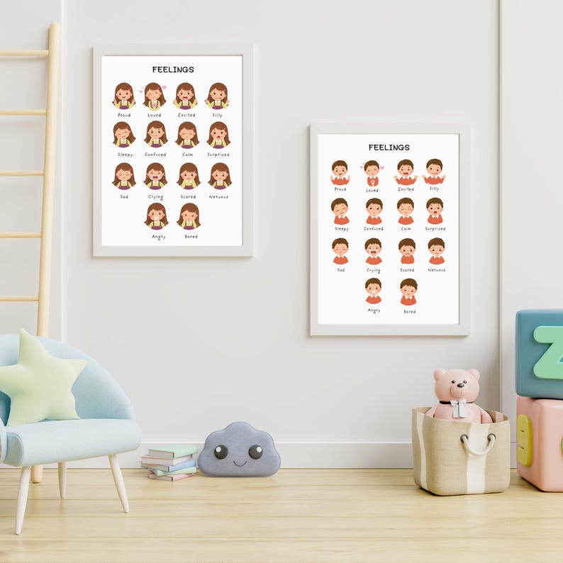 Feelings Posters for Kids, Educational Emotion Chart Wall Art ...