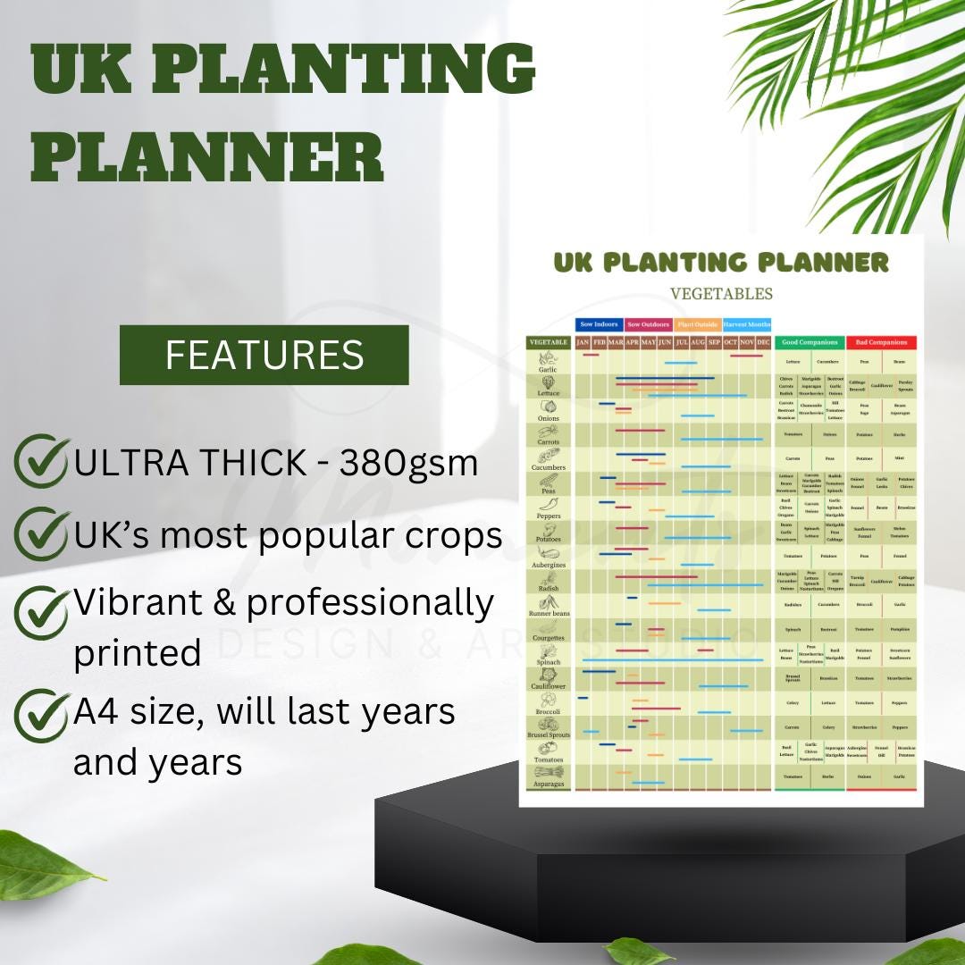 Gardening Vegetable Most Popular Growing Planner Poster UK Laminated ...