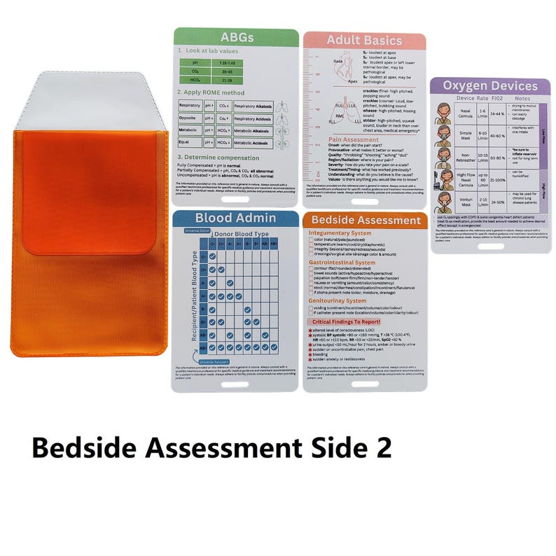 13 PCS Nursing Cheat Sheets, Heavy Duty Medical Reference Cards for ...