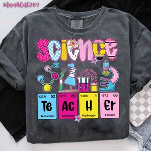 Science Teacher Bundle Png, Chemistry Printable, Teacher Graphics ...