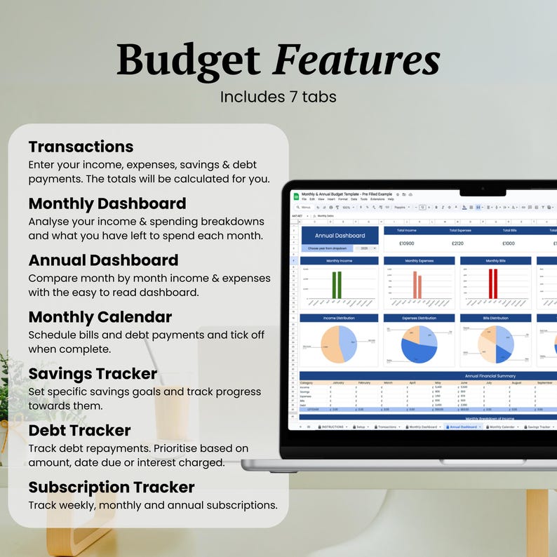Monthly & Annual Budget Spreadsheet for Google Sheets, Paycheck Budget ...