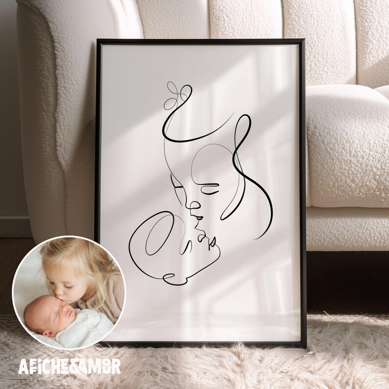 Custom One Line Portrait From Photo - Personalized Hand Drawn Line Art ...