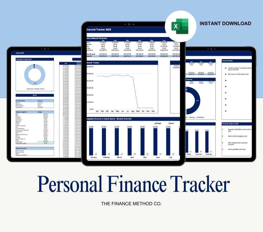 NEW Ultimate Personal Finance Tracker Annual Monthly Dashboards ...