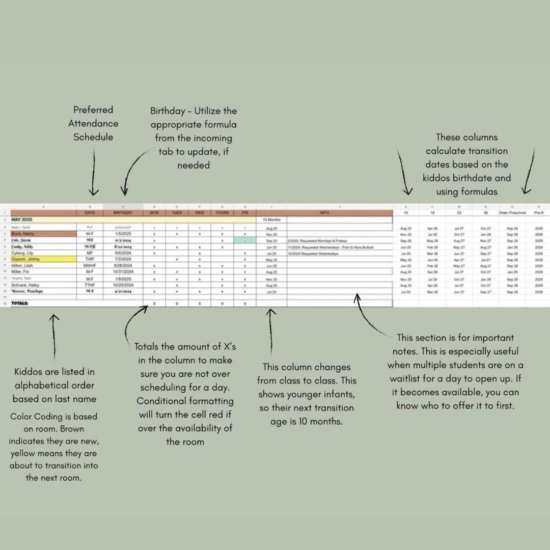 Class Roster Spreadsheet | Childcare Classroom Tracker | Schedule ...