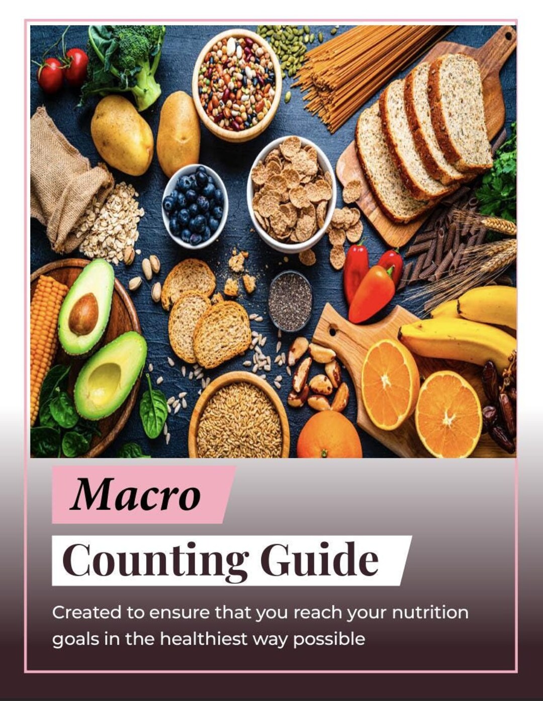 Macronutrient Guide With Recipes - Etsy
