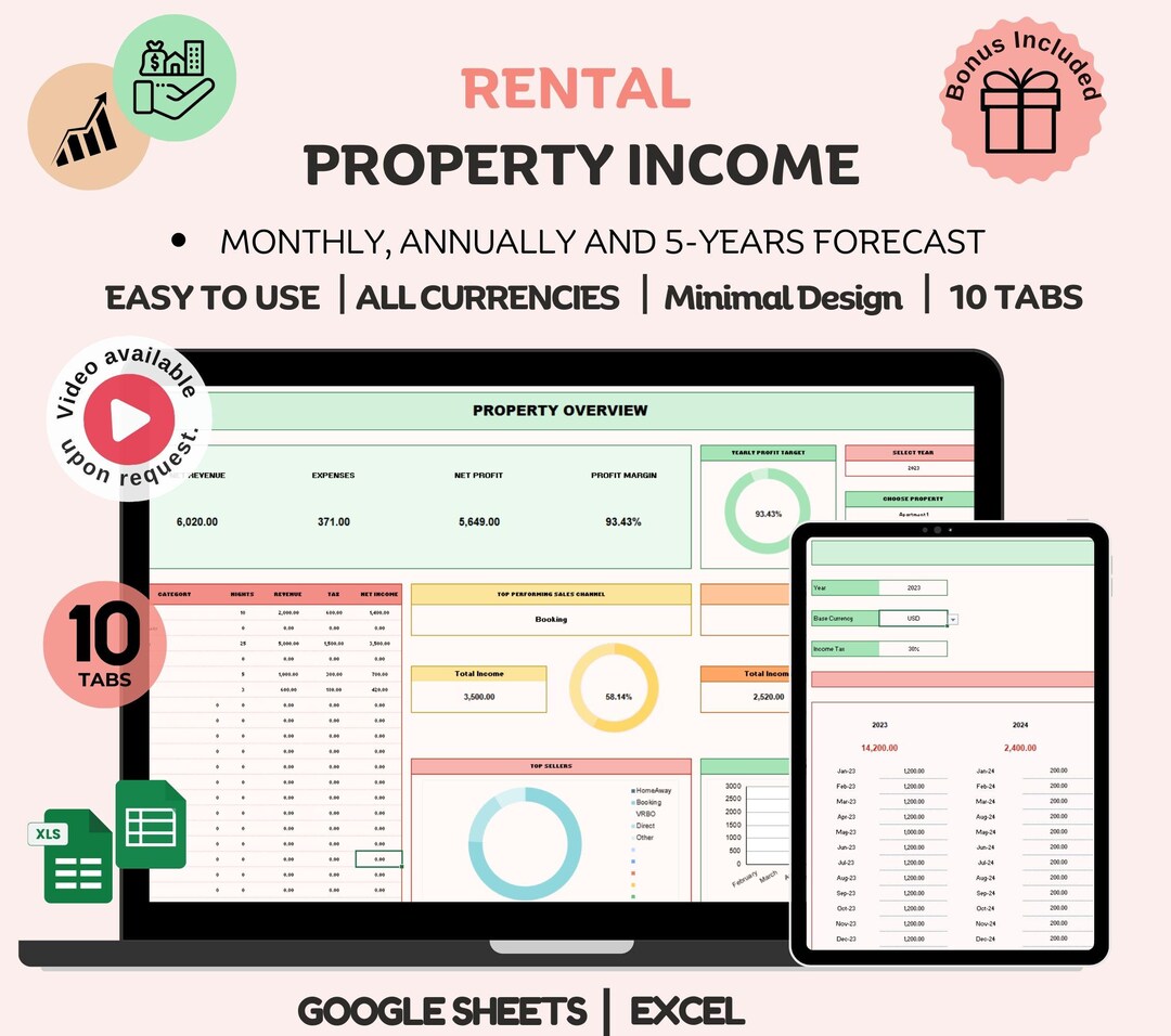 Rental Property Management Google Sheets, Airbnb Income and Expense ...