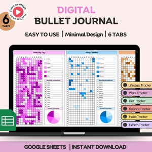 Digital Bullet Journal Habit Tracker, 2025 Bullet Journal Daily Weekly ...