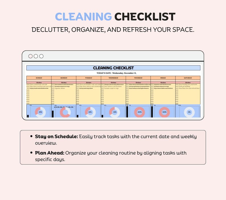 Weekly Cleaning Checklist, Cleaning Planner, House Chore List, Google ...