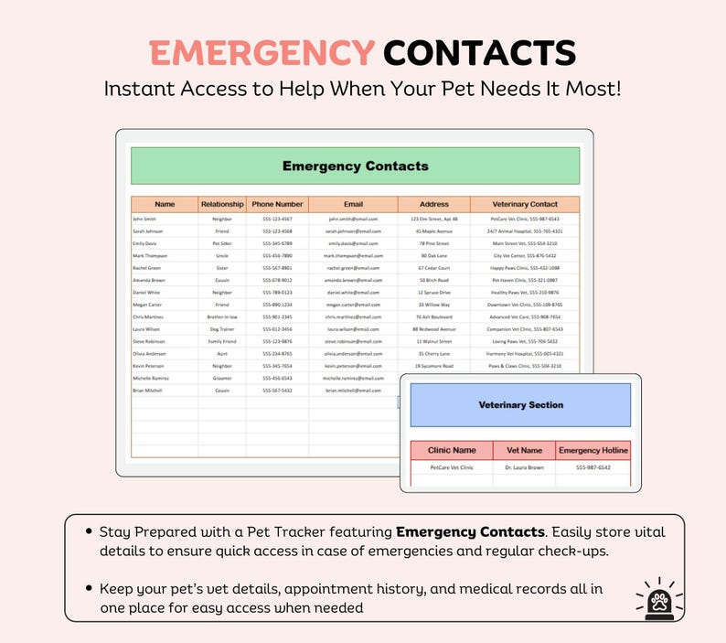 Premium Pet Care Tracker Spreadsheet, Google Sheets Template, Pet Care ...