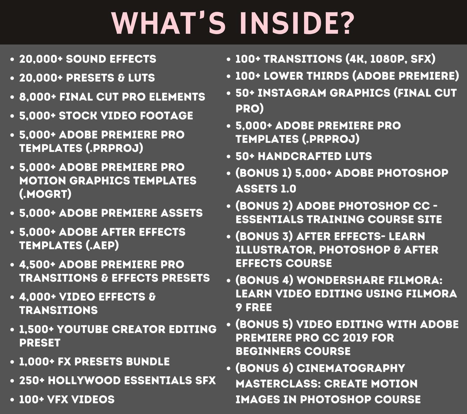 25 Million+ Ultimate PLR MRR Bundle Ideal for Passive Income, Plr Mrr ...