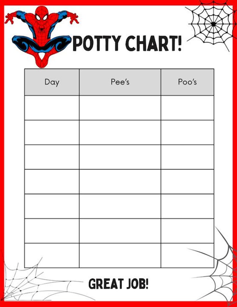 Spiderman Potty Chart! - Etsy
