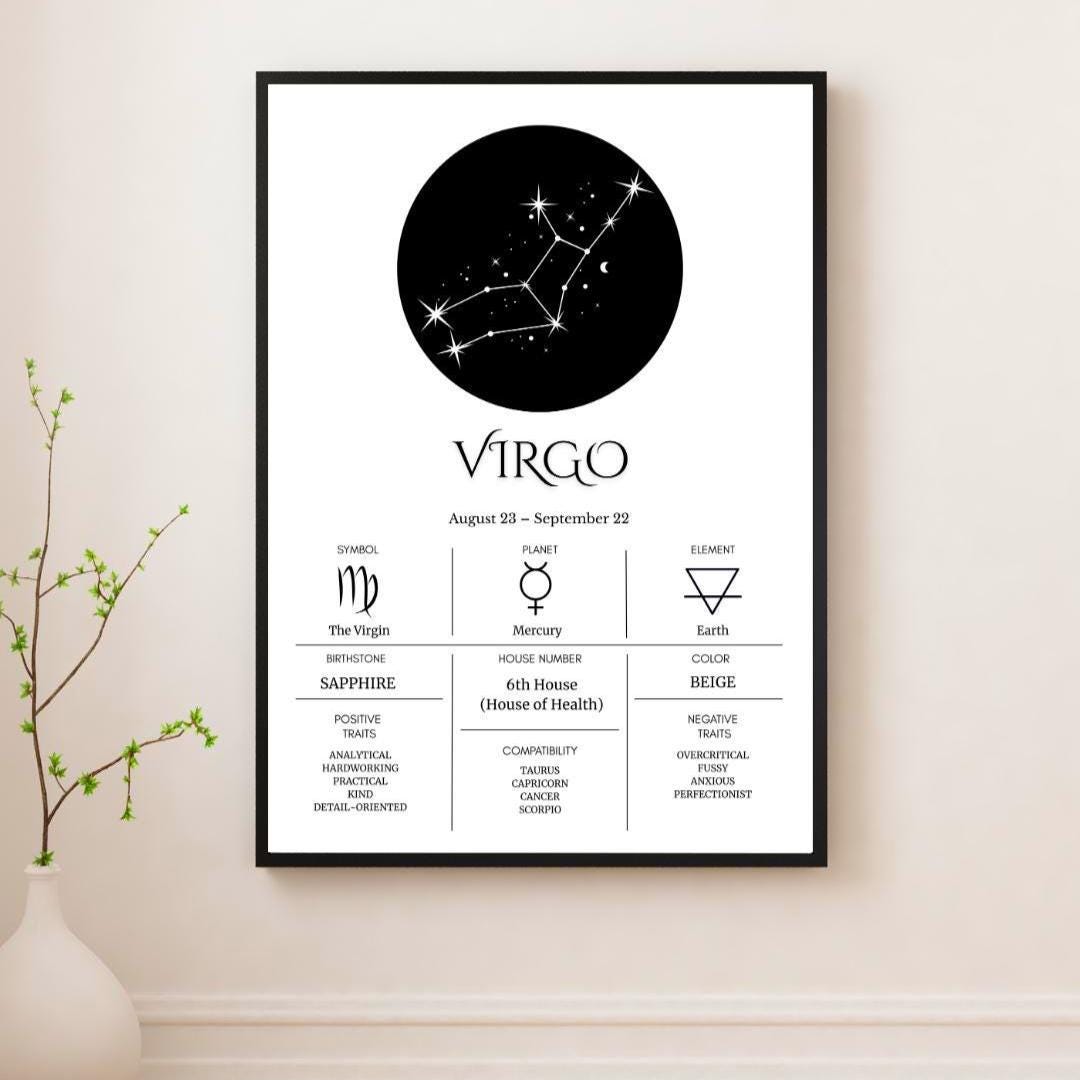 Virgo Zodiac Print, Zodiac Printable, Virgo Zodiac Gifts, Zodiac Sign ...