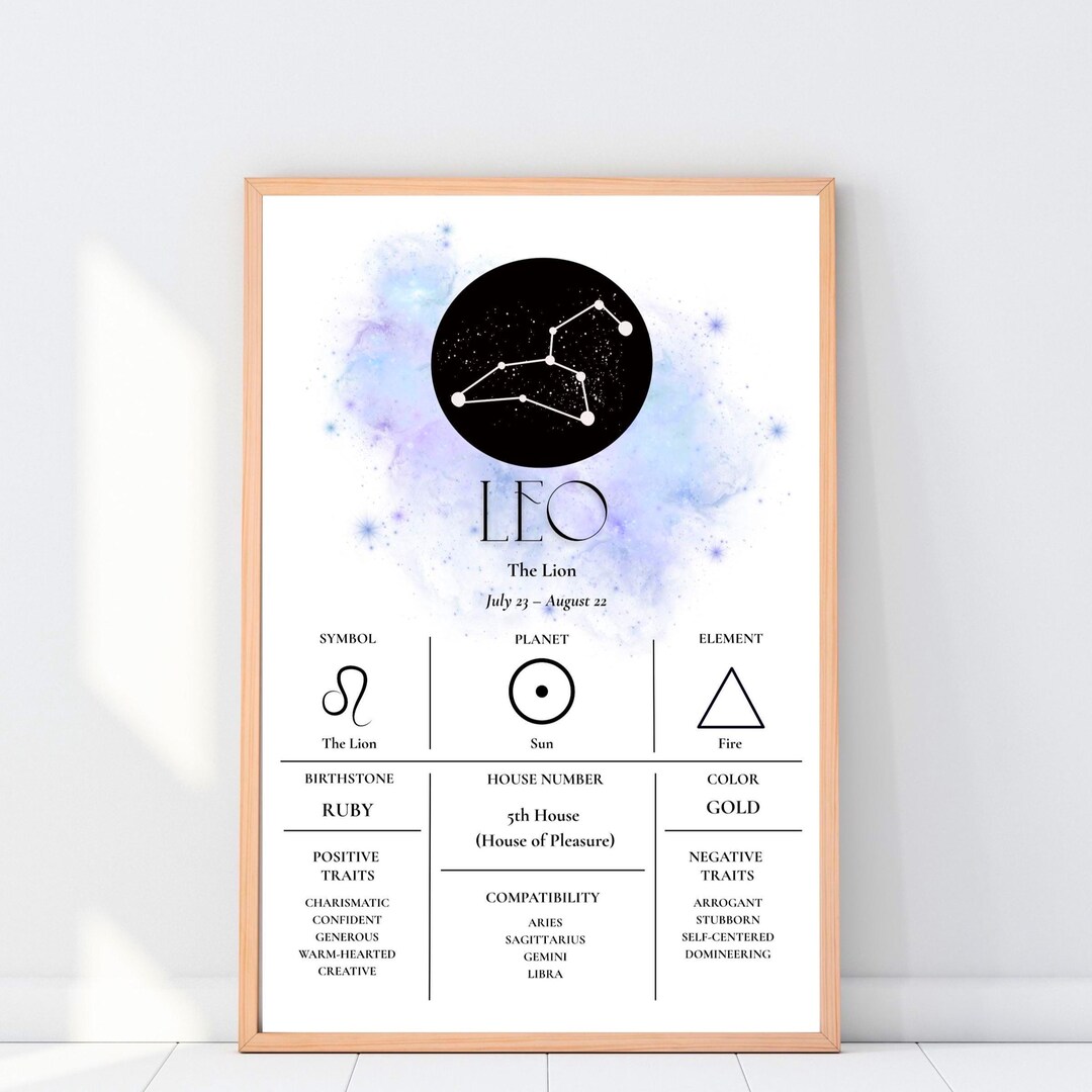 Leo Zodiac Print, Zodiac Printable, Leo Zodiac Gifts, Zodiac Sign, Leo ...