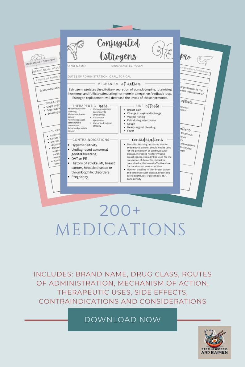 200+ Pharmacology Sheets - Etsy