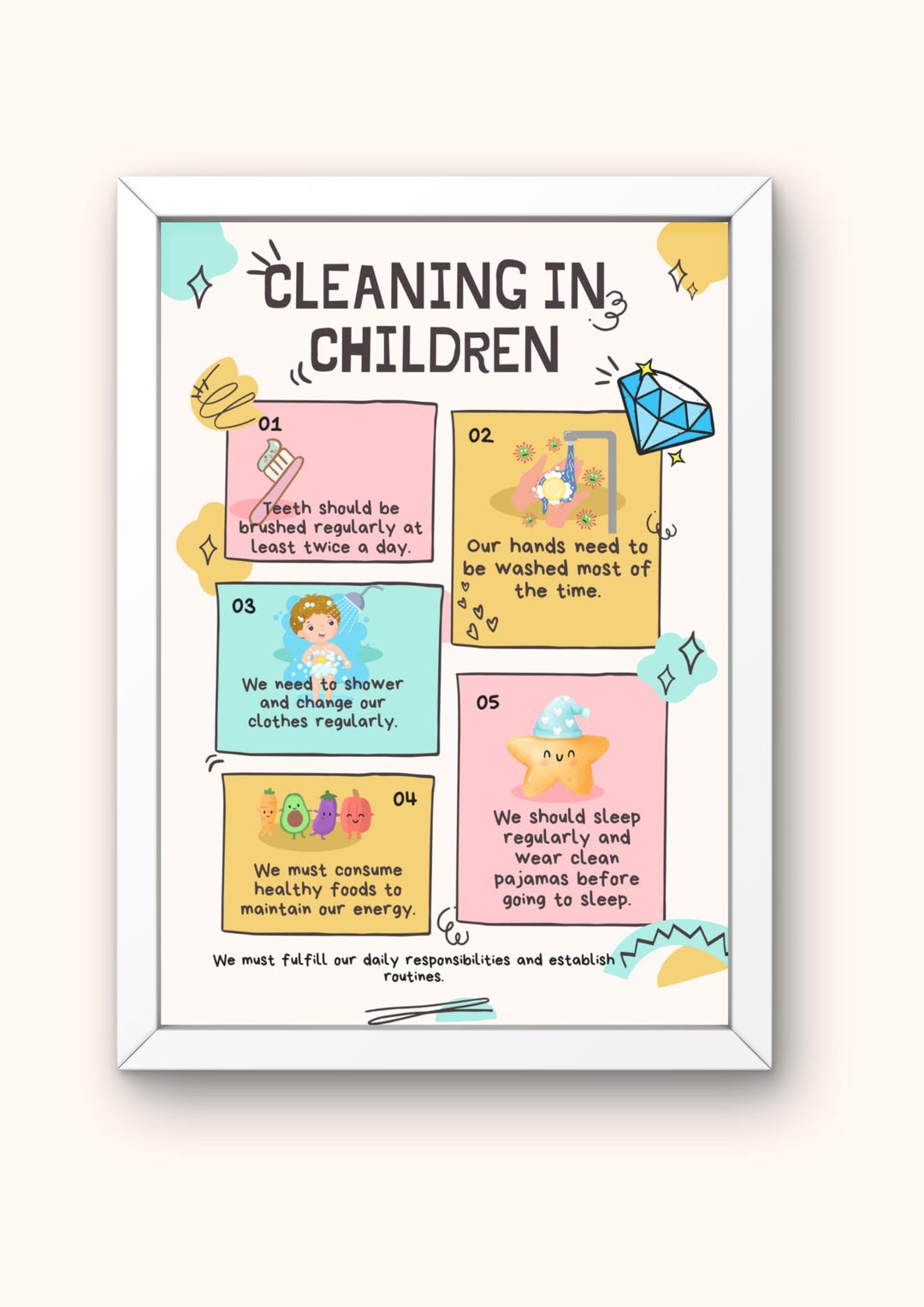 Hygiene and Cleanliness Poster for Kids | Educatioanal Visual Chart ...